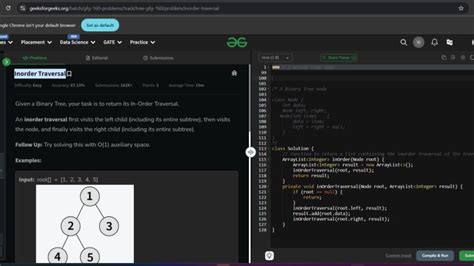 160daysdsachallenge Coding Dsa Problemsolving Growthmindset