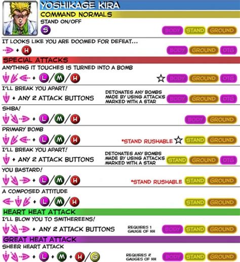 Jojos Bizarre Adventure All Star Battle R Yoshikage Kira Guide Stand Abilities Moveset And