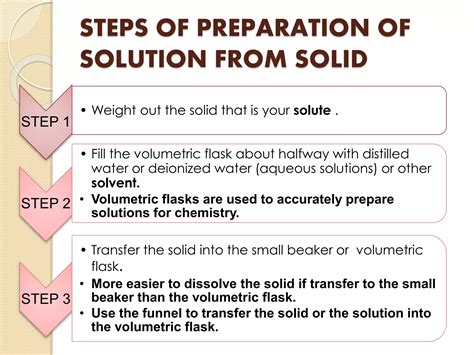 Chemistry Preparation Of Solution PPTX