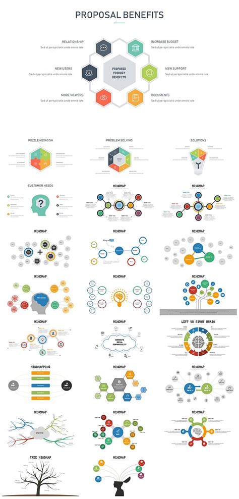 彩色时尚创意思维导图ppt模板 花瓣网