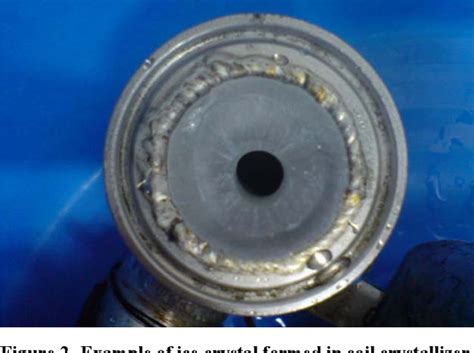 Figure 1 From Process Optimization Of Effective Partition Constant In Progressive Freeze
