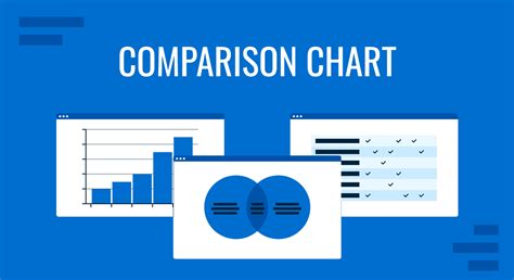 Comparison Charts A Step By Step Guide To Making Informed Decisions