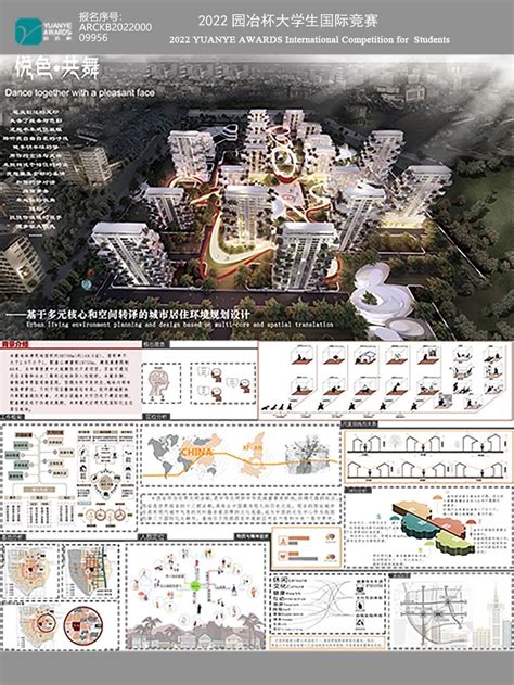 悦色共舞——基于多元核心和空间转译的城市居住环境规划设计 课程设计 园冶杯国际竞赛组委会 Powered By Discuz