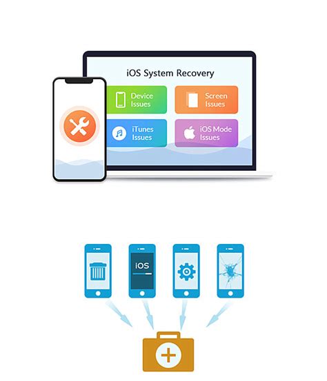 Ios System Recovery