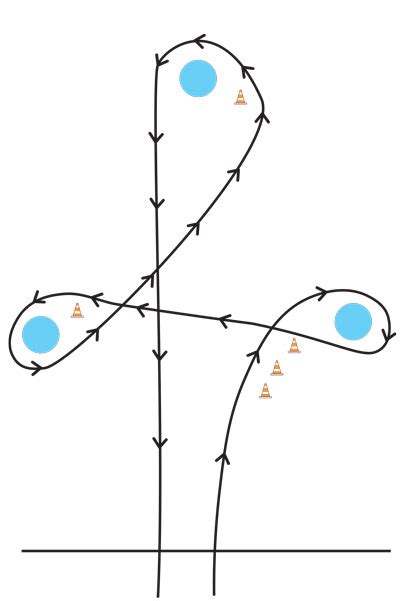 Standard Barrel Racing Pattern The Barrel Distances In A Standard Wpra