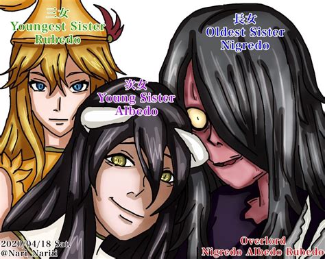 10 Facts About Albedo Ainz Ooal Gowns Loyal Servant In Overlord