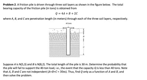Solved Problem 2 A Friction Pile Is Driven Through Three