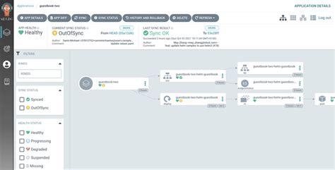 Using ArgoCD For Kubernetes Deployments Earthly Blog