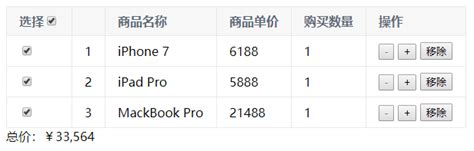 Vuejs购物车示例vuejs购物车案例 Csdn博客 Vuejs购物车示例vuejs购物车案例 Csdn博客