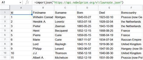 Import JSON To Google Sheets Easiest Way In 2023