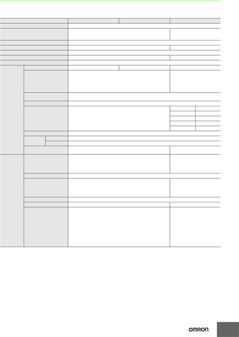 CJ W AD DA MAD Datasheet By Omron Automation And Safety Digi Key Electronics