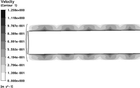 Velocity Profile In Annular Flow At Ta 90 Short Section Of Geometry Download Scientific
