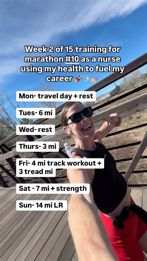 Michaela• Nurse • Career Coach • Podcast Host • Run Coach Firm