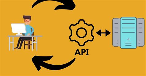 implementing an external api using the javascript dom