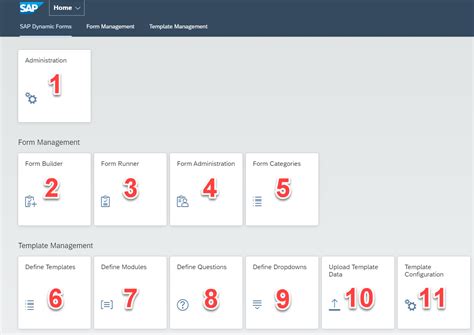 Sap Help Portal Sap Online Help