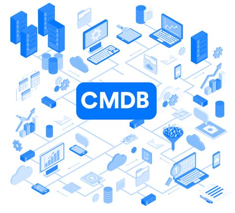 Top CMDB Tools For Smarter IT Management