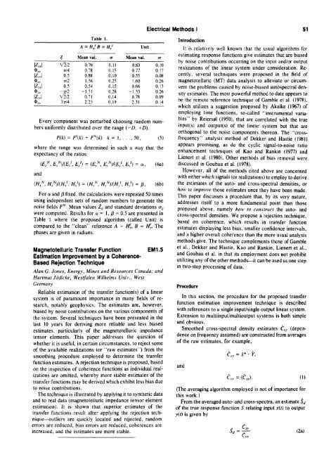 Magnetotelluric Transfer Function Estimation Improvement By Dias