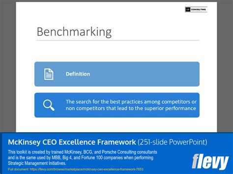 Mckinsey Ceo Excellence Framework Ppt Slide Deck