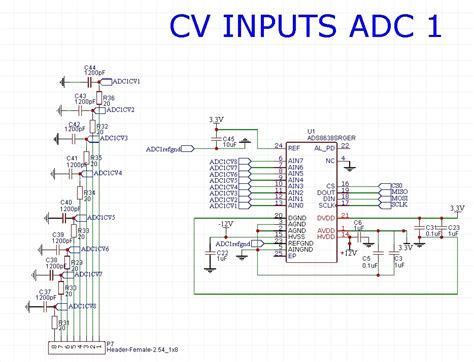 ads8688 external cv inputs with ads8688 data converters forum data