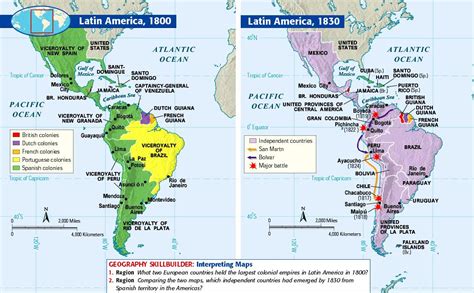 The Corporate Colonization Of Latin America Public Citizens Global