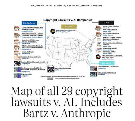 Graeme Bell On Linkedin Ai Artificialintelligence Business