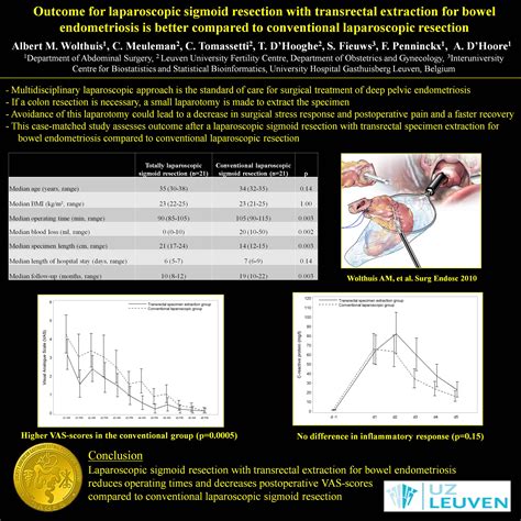 Laparoscopic Sigmoid Resection With Transrectal Specimen Extraction For