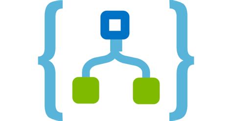 Deploying Logic Apps Standard With Managed Identity And Private