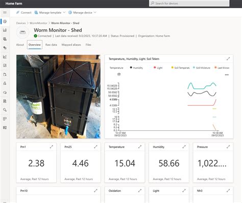 Home Agri IoT Experiment Part 2 Composting Exploration Space