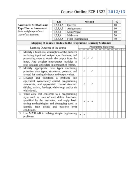 ece 1322 programming for engineers s1 201213 1 pdf