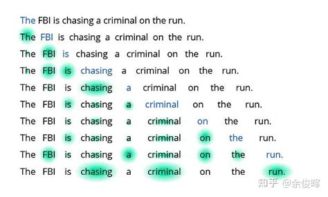 【llm And 长文本】infini Attention：高效无限上下文 Transformer 知乎