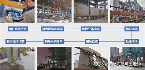 装配式混凝土建筑预制构件生产与施工流程pc吊装灌浆培训 知乎