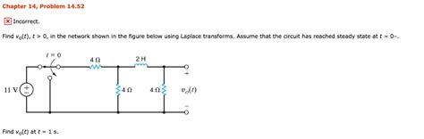 Solved Find V0t T 0 In The Network Shown In The Figure