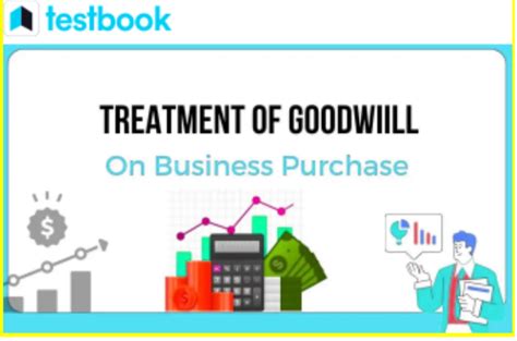 Goodwill Meaning Calculation Examples Etc Ugc Net Notes