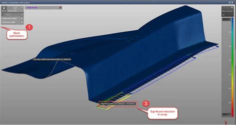 Understanding Process Robustness Prior To Tool Compensation Formingworld