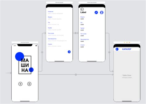 Ios Go Back To A Certain Viewcontroller Stack Overflow