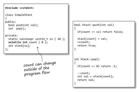 the three ‘no s of sequential consistency sticky bits powered by