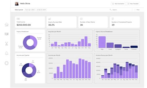 Be Your React Js Vite Js Next Js Front Backend End Developer By Anassolver Fiverr