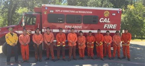 Cdcr Week In Review August 25 2023