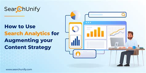 How To Use Search Analytics For Augmenting Your Content Strategy Searchunify Enterprise