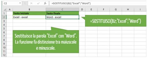 Sostituisci Excel Come Si Usa La Funzione Excel Per Tutti