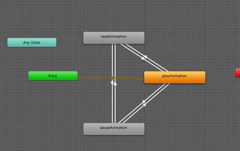 how can i address the animator of a prefab from a c script questions and answers unity