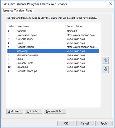 Federate Access To Amazon Redshift Query Editor V2 With Active Directory Federation Services Ad