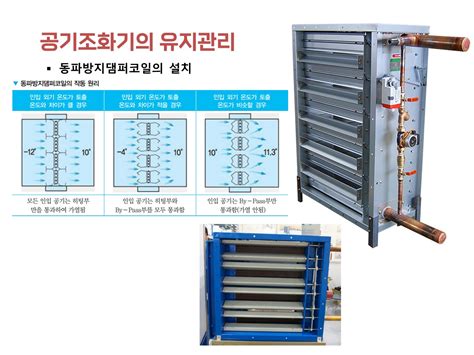 기계설비 유지관리자 기술교육 자료교재 업로드 3회차공기조화기 푸른기술