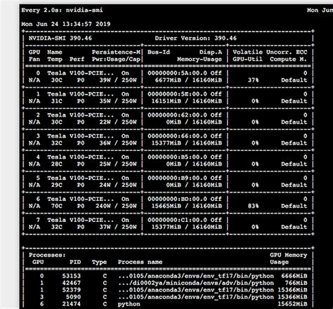 Torch Cuda Current Device Always Return 0 Autograd PyTorch Forums