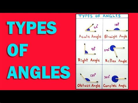🦋🐛🦋the Types Of Angles🦋🐛🦋