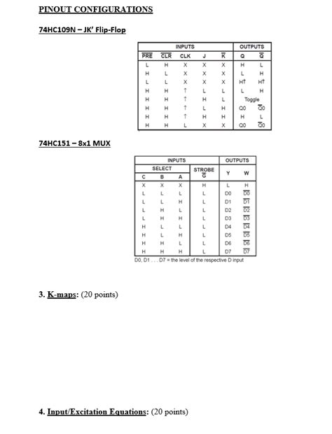 Solved Part 1 Today You Will Build A 2 Bit Counter That Chegg Com