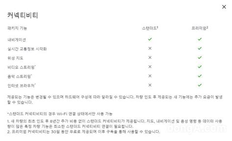 테슬라코리아 ‘모델3 하이랜드 국산ev 가격에 출시… “안살 이유가 없네”｜ev라운지