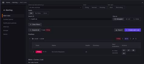 Stop Making Assumptions Extract Metrics From Kong Api Gateway Using Grafana And Prometheus