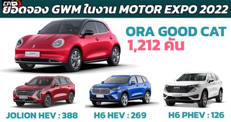 ยอดจอง Gwm ไทย ในงาน Motor Expo 2022 รวม 1 995 คัน รถใหม่วันนี้ ข่าวรถยนต์ Ev ราคารถยนต์ไฟฟ้า