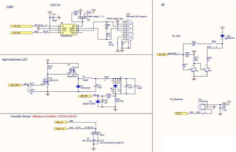 Stm32303e Eval Reference Design Microcontroller
